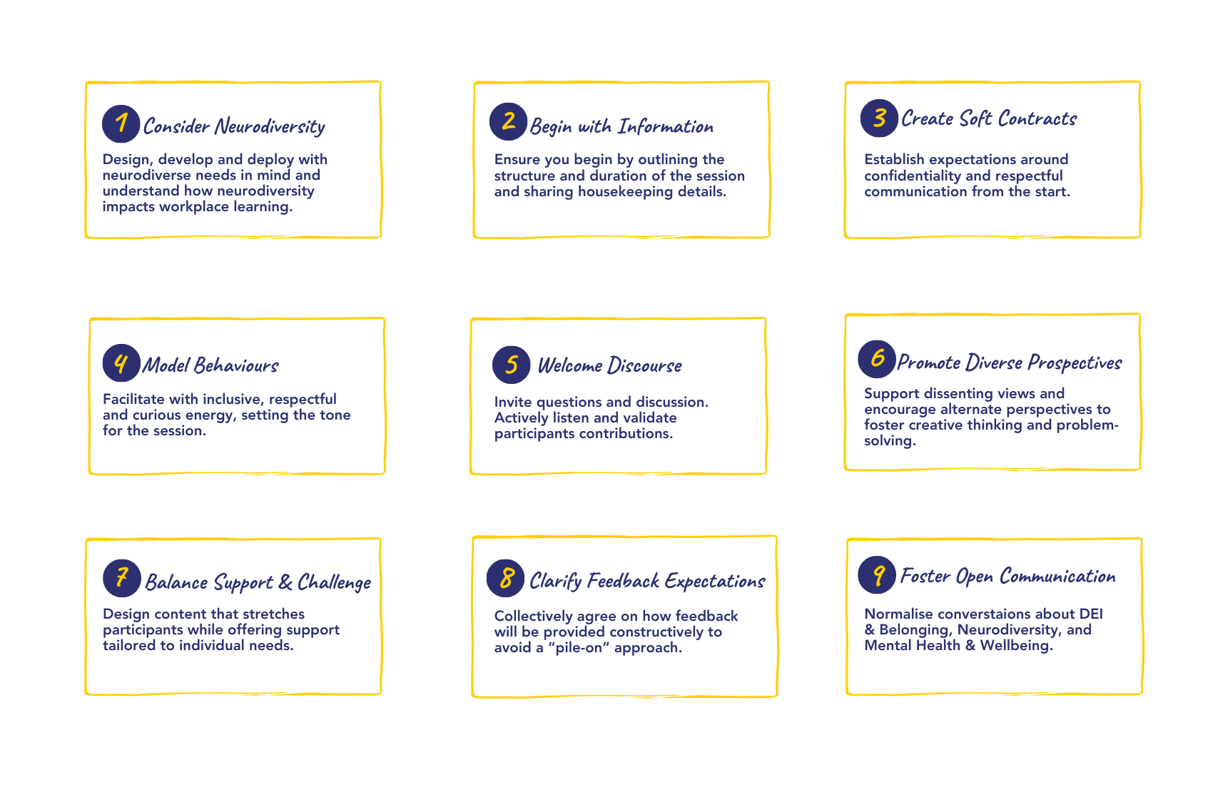 Article | Psychological Safety in Learning Environments | LEXi Learn